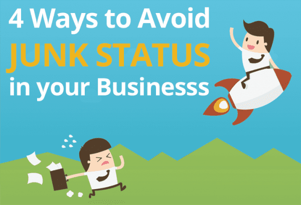 4 Ways To Avoid "Junk Status from Affecting Your Business with WAPPoint ...